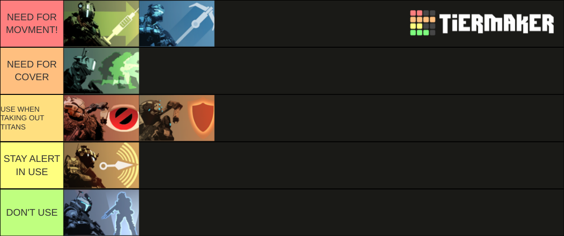 Titanfall 2 Pilot Tacticals Tier List (Community Rankings) - TierMaker