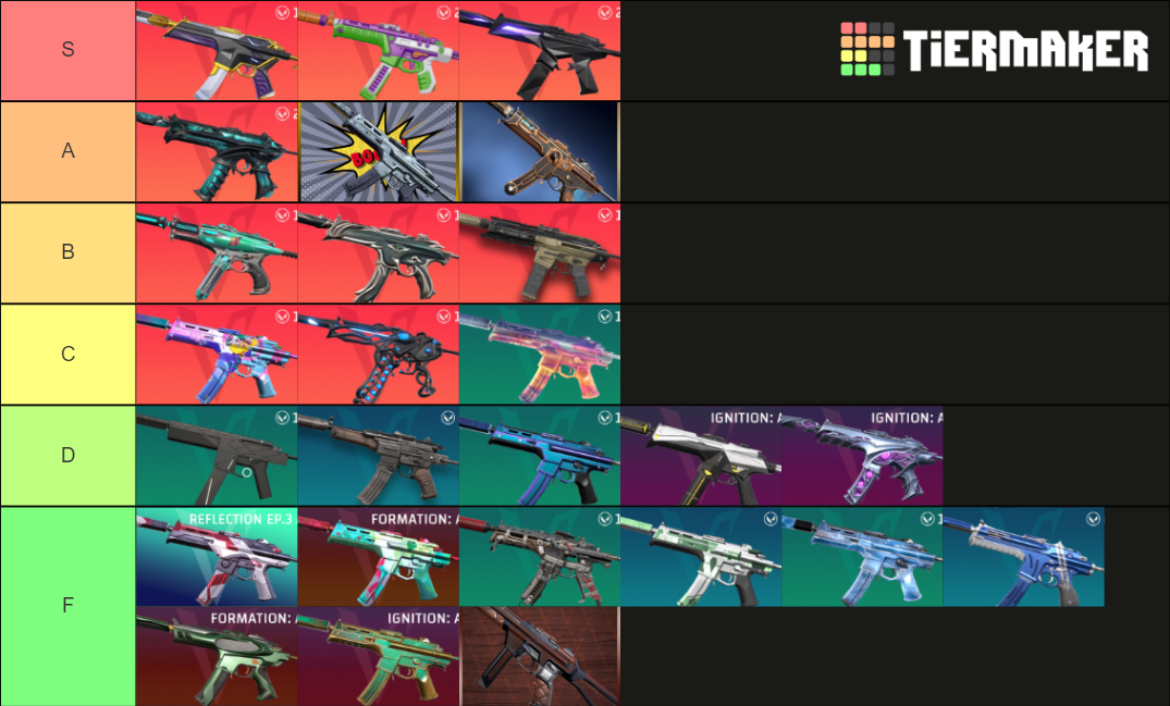Spectre Skins Tier List (Community Rankings) - TierMaker