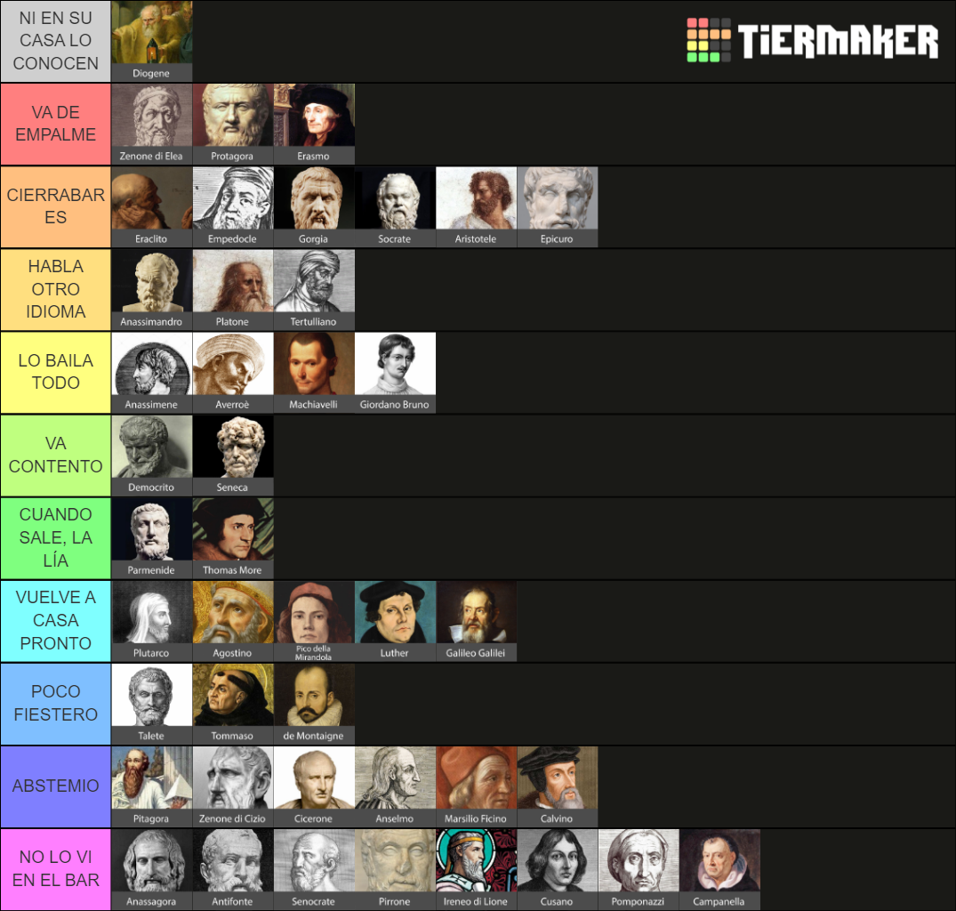 Philosophers / Filosofi . Philosophy / Filosofia Tier List (Community ...