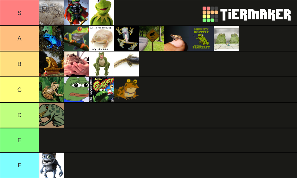 Frogs Tier List (Community Rankings) - TierMaker