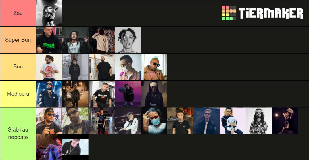 Trapperi romani Tier List (Community Rankings) - TierMaker