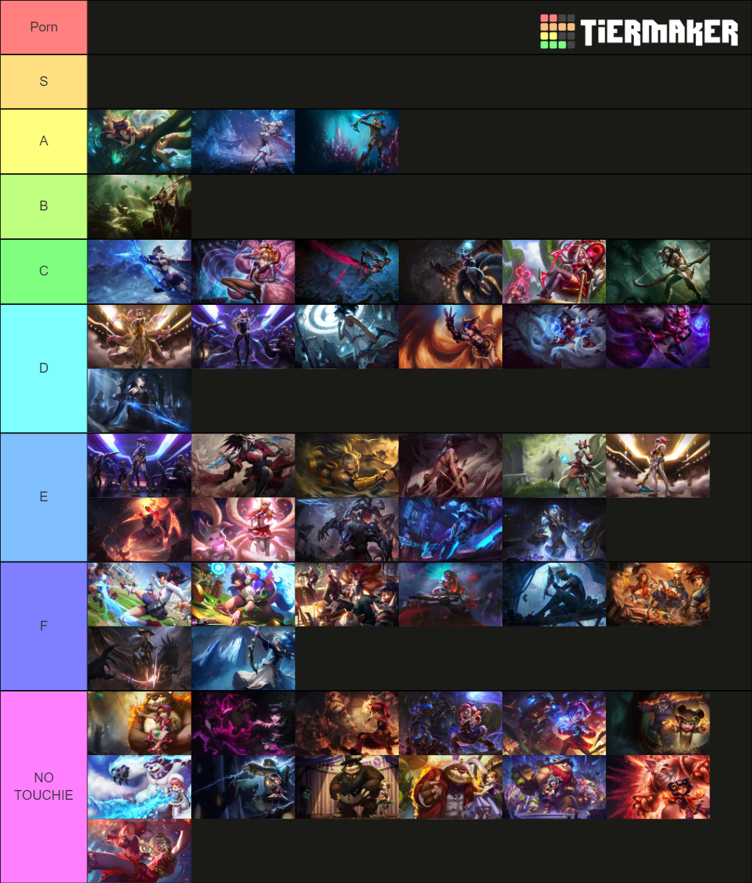 League of Legends all Female Skins and Champions Tier List (Community ...