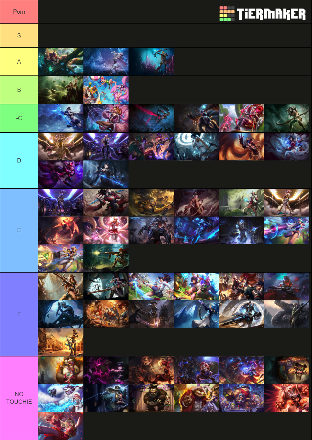 League of Legends all Female Skins and Champions Tier List (Community ...