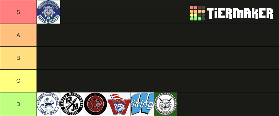 MOCO SWIMMING Tier List (Community Rankings) - TierMaker