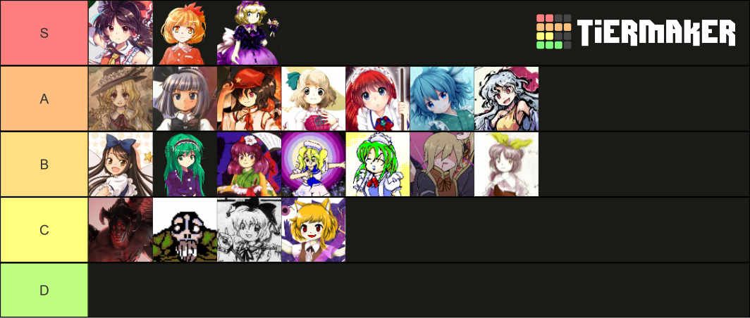 Touhou's most popular characters! Tier List (Community Rankings) - TierMaker