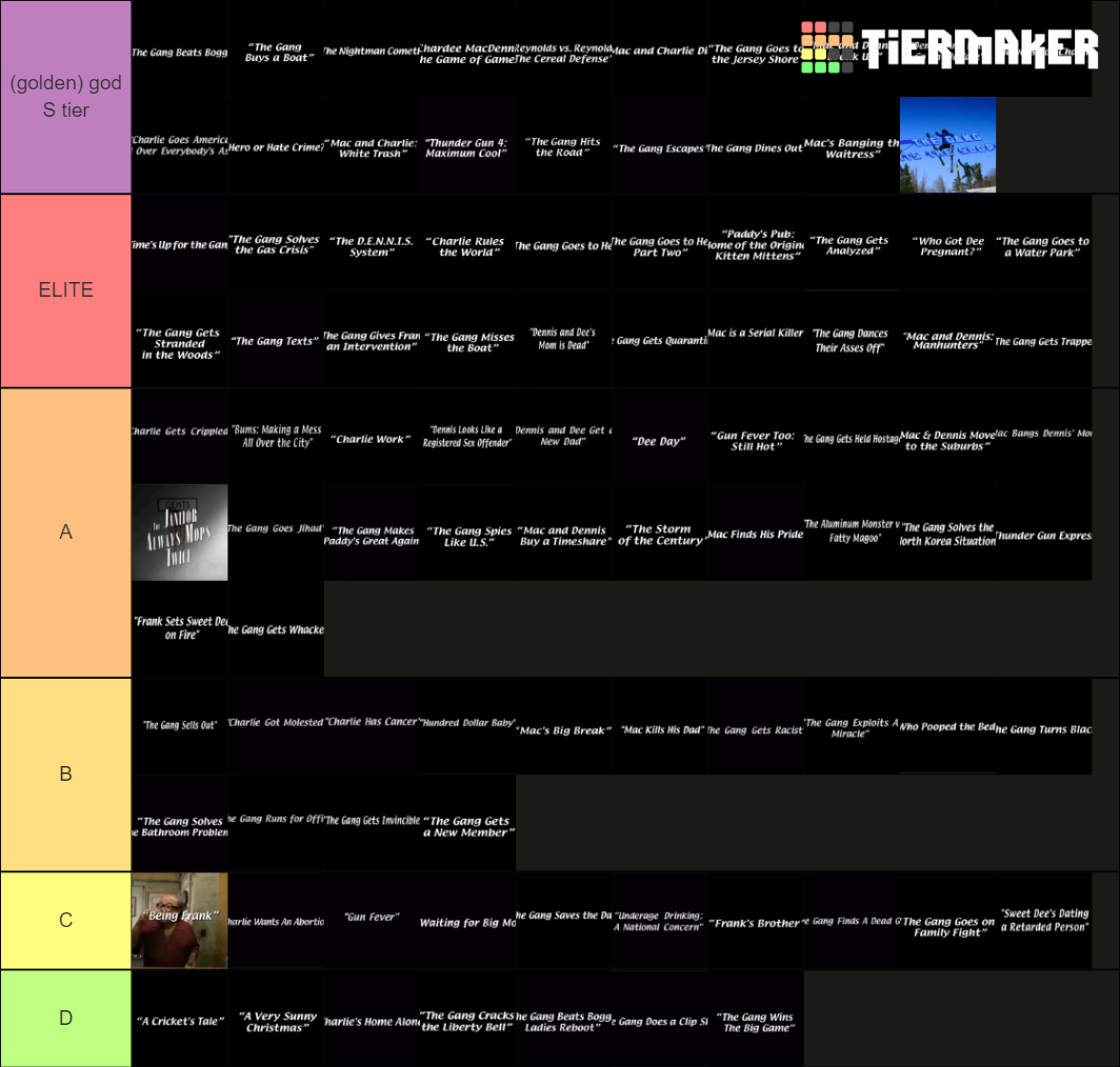 Every Its Always Sunny Episode Tier List Community Rankings Tiermaker