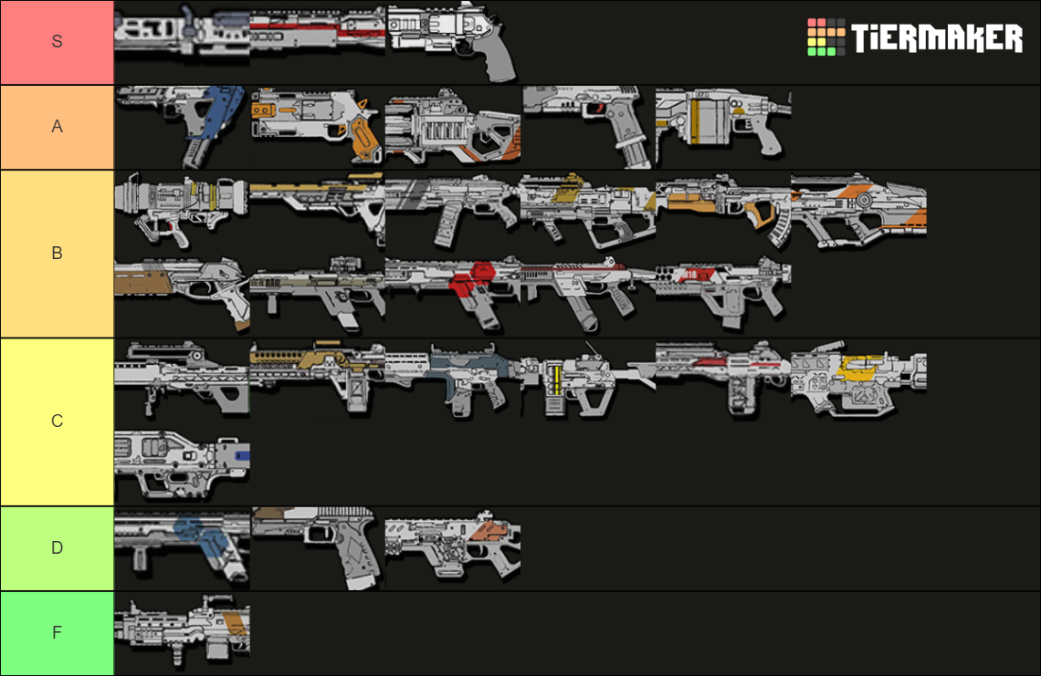 titanfall 2 guns Tier List (Community Rankings) - TierMaker