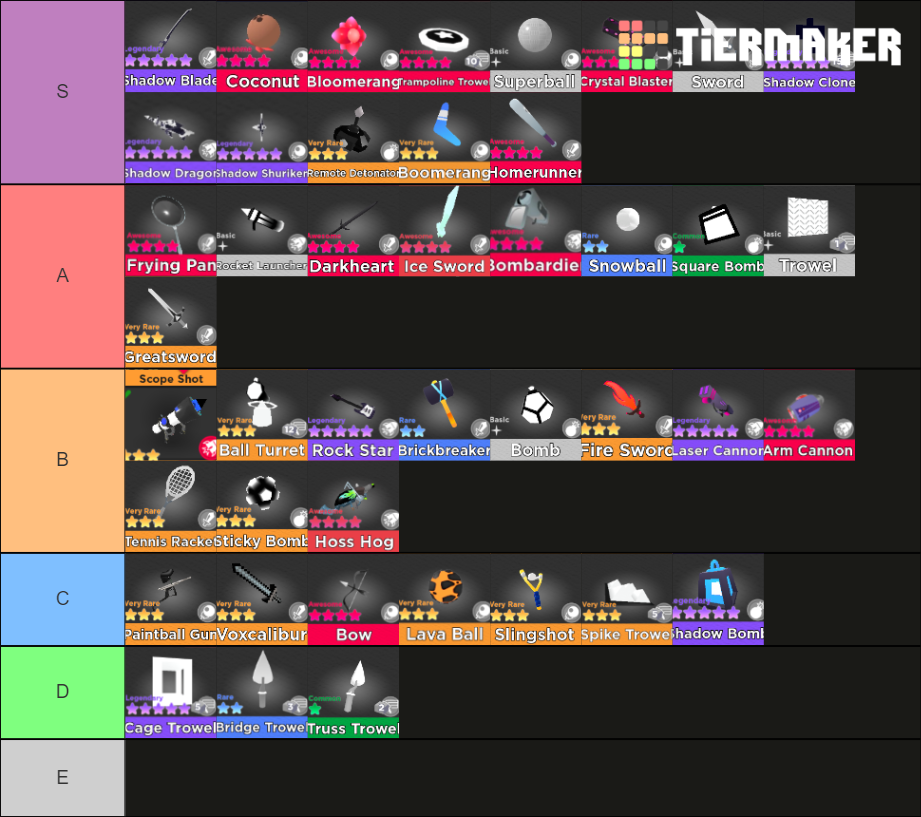 Super Doomspire Weapons Tier List (Community Rankings) - TierMaker