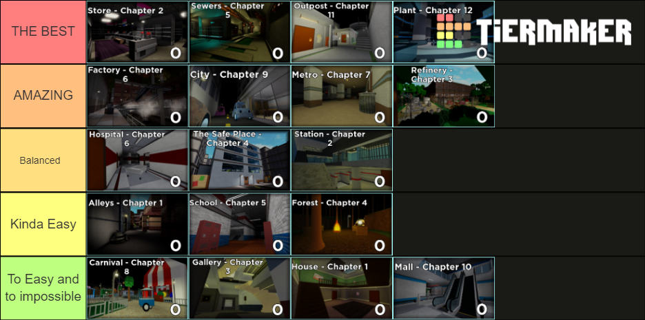 All Piggy Maps Tier List (Community Rankings) - TierMaker