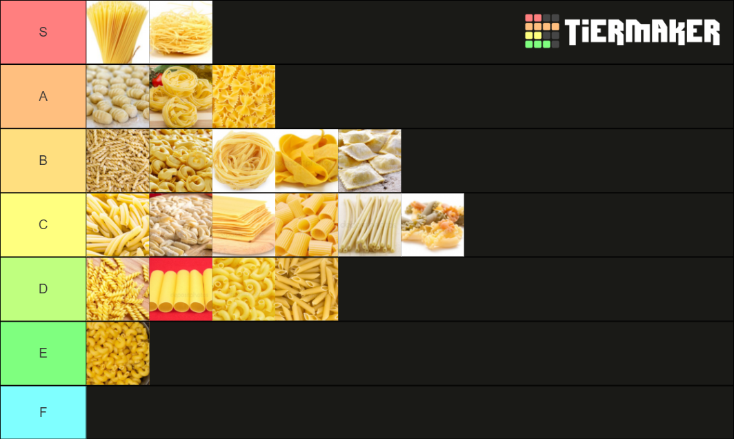 Pasta Tier List (Community Rankings) - TierMaker