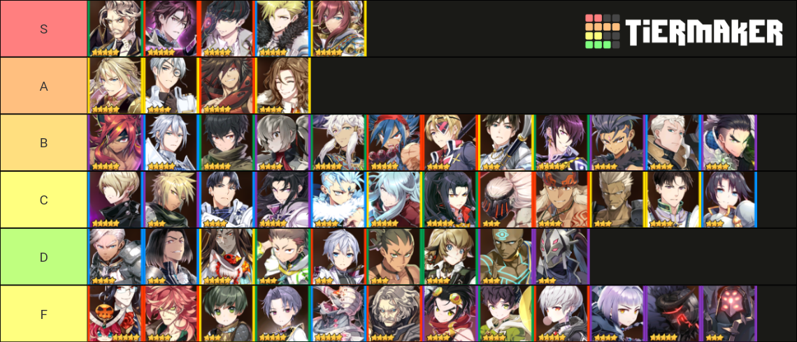 Epic 7 Tier List (Community Rankings) - TierMaker
