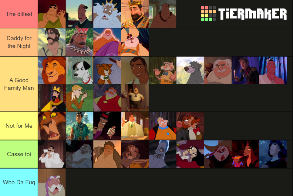 Disney Dilfs Tier List (Community Rankings) - TierMaker