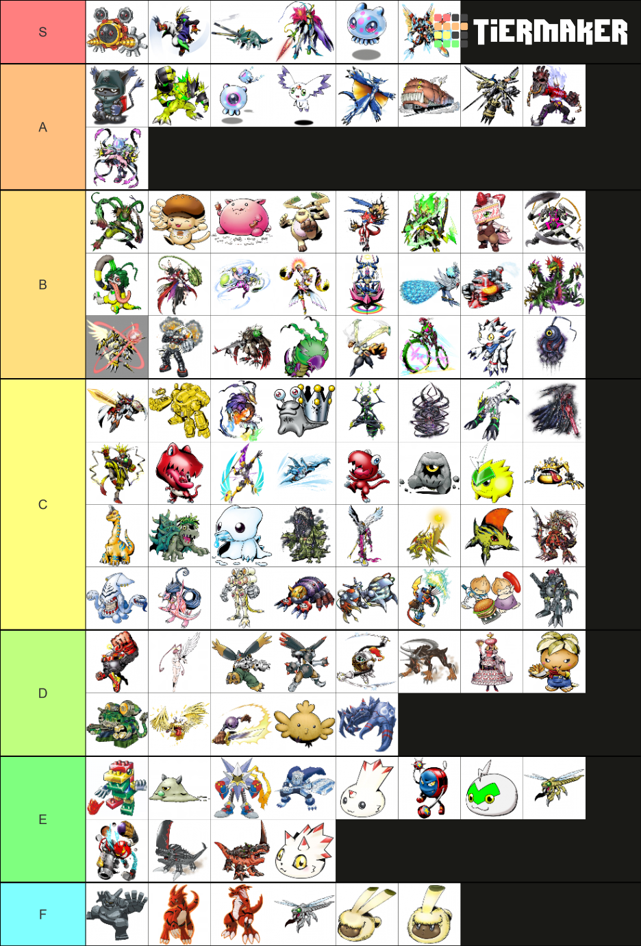 Digimon Reference Book 2021 Tier List (Community Rankings) - TierMaker
