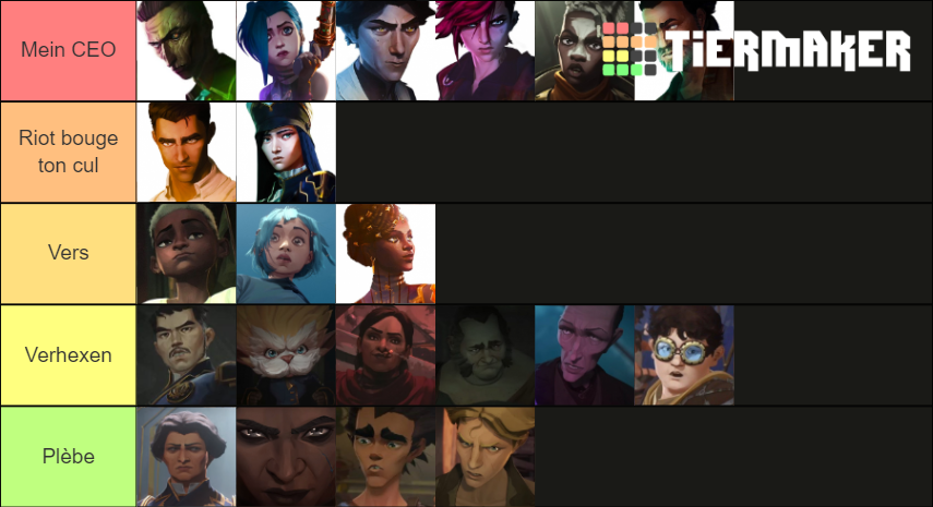 Arcane Tier List (Community Rankings) - TierMaker