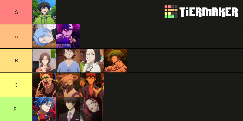 Sk8 the Infinity Characters Tier List (Community Rankings) - TierMaker