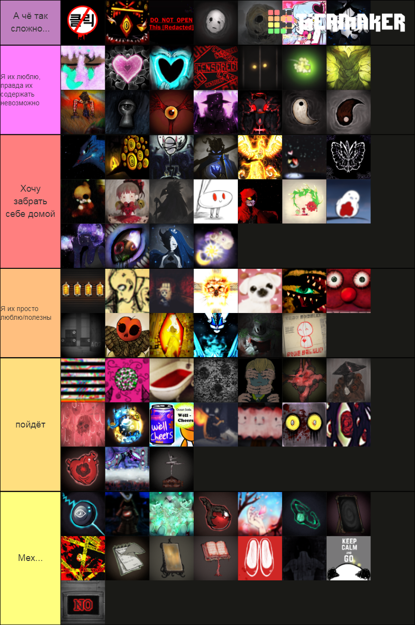 Lobotomy Corporation UPDATED abnormalities Tier List (Community ...