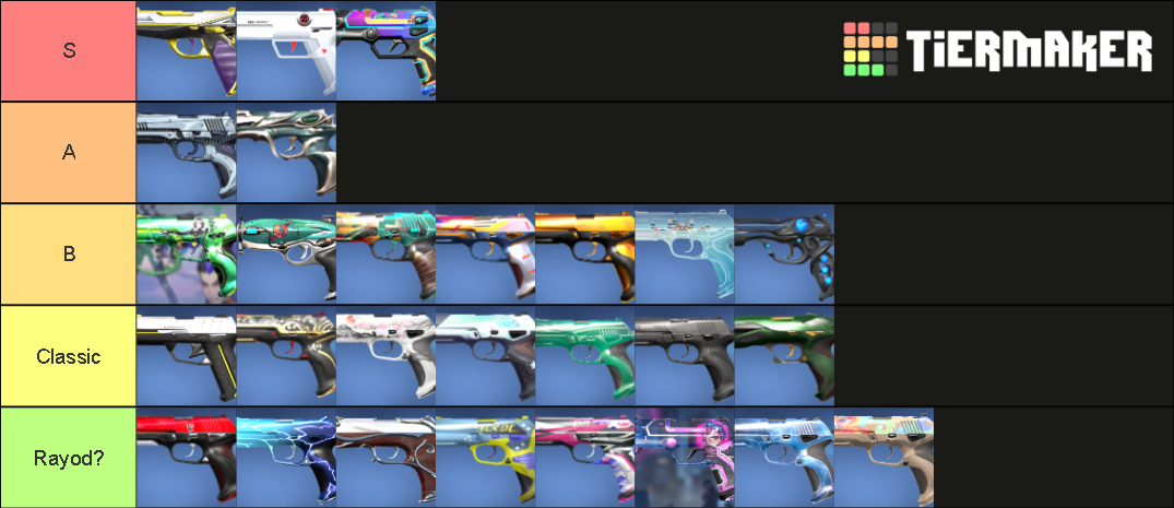 Classic valorant skin Tier List (Community Rankings) - TierMaker