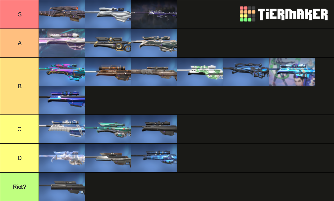 Valorant operator skins act 4 2022 January Tier List (Community ...