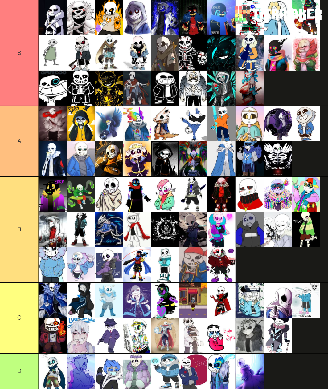 Undertale Aus - Sans (Remake) Tier List (Community Rankings) - TierMaker