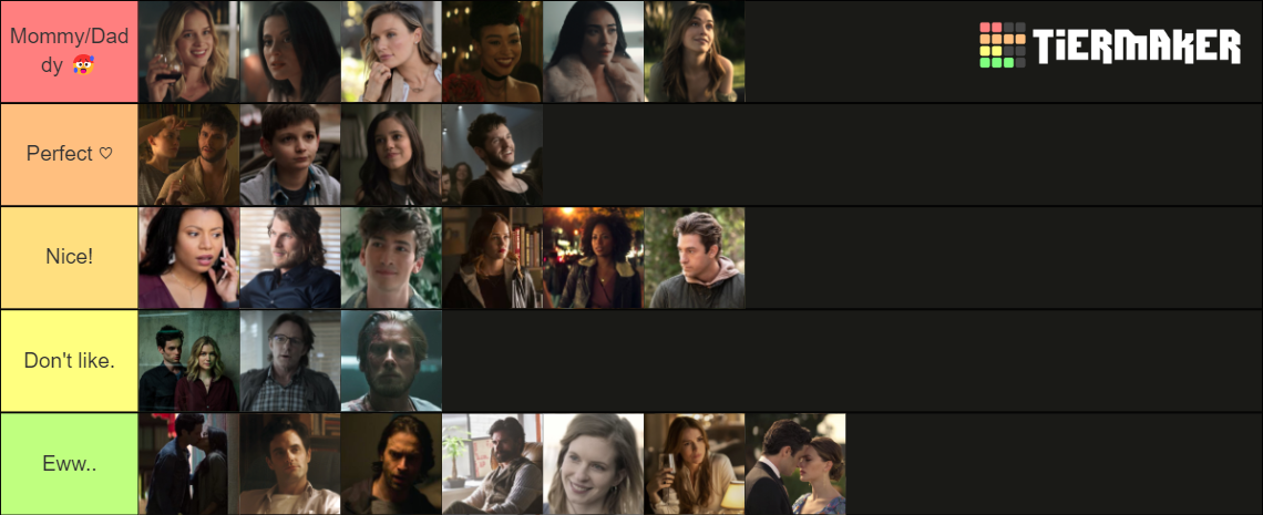 You (Netflix) Characters Tier List (Community Rankings) - TierMaker
