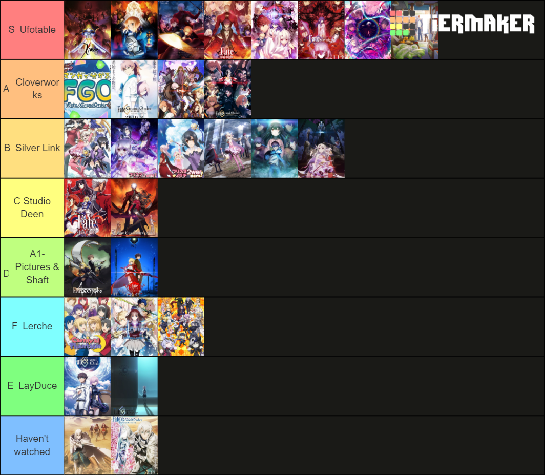 All Fate Series Anime (Nov 2021) Tier List (Community Rankings) - TierMaker