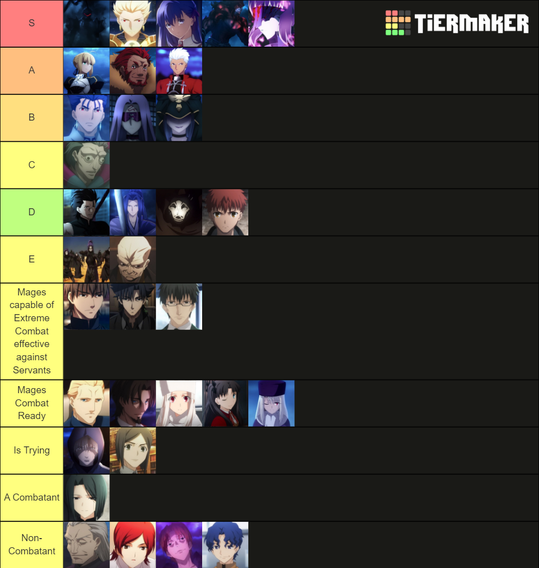 Fate Universe Tier List (Community Rankings) - TierMaker
