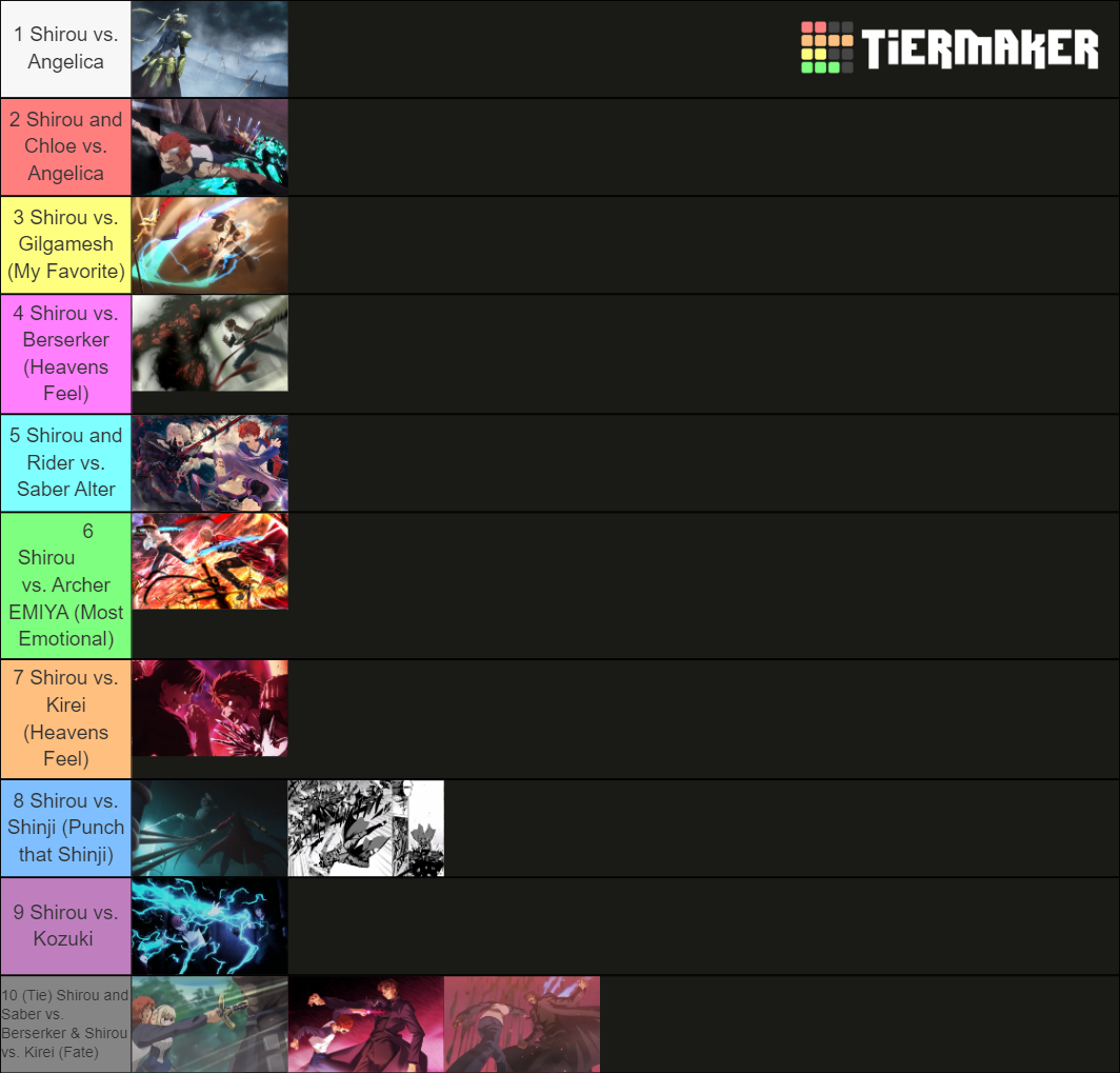 Shirou Emiya's Fights Tier List (Community Rankings) - TierMaker