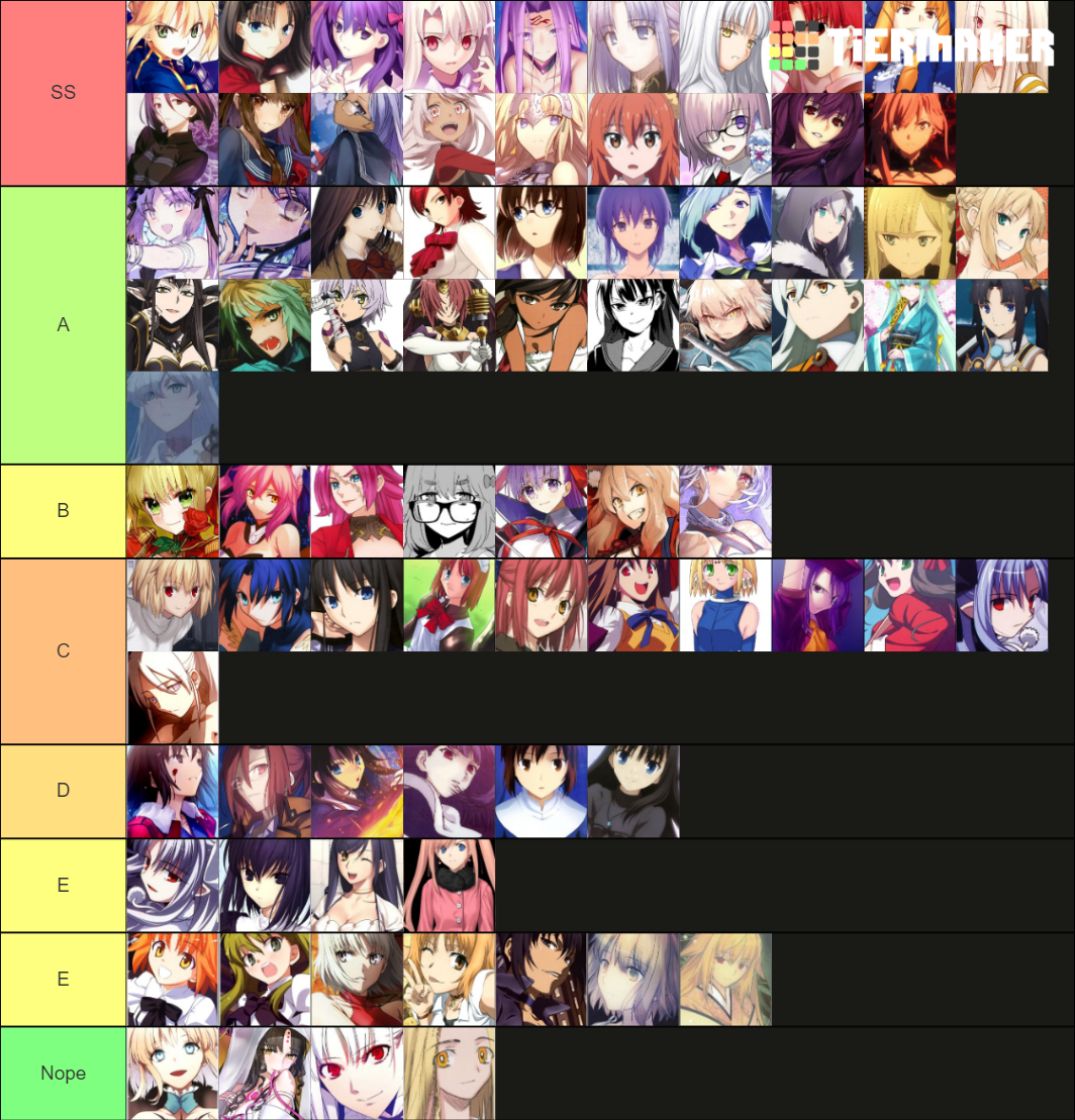 Type moon Female characters Tier List (Community Rankings) - TierMaker