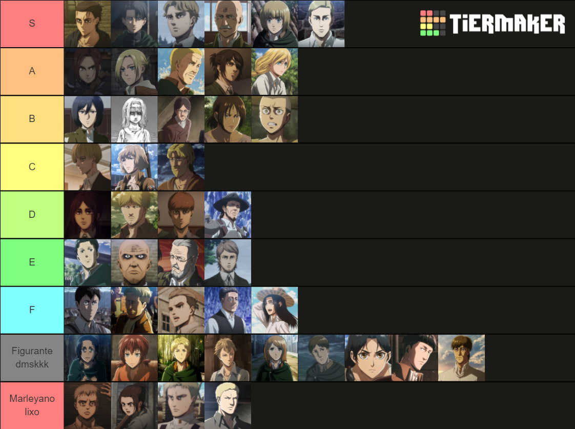 Shingeki no Kyojin Characters Tier List (Community Rankings) - TierMaker