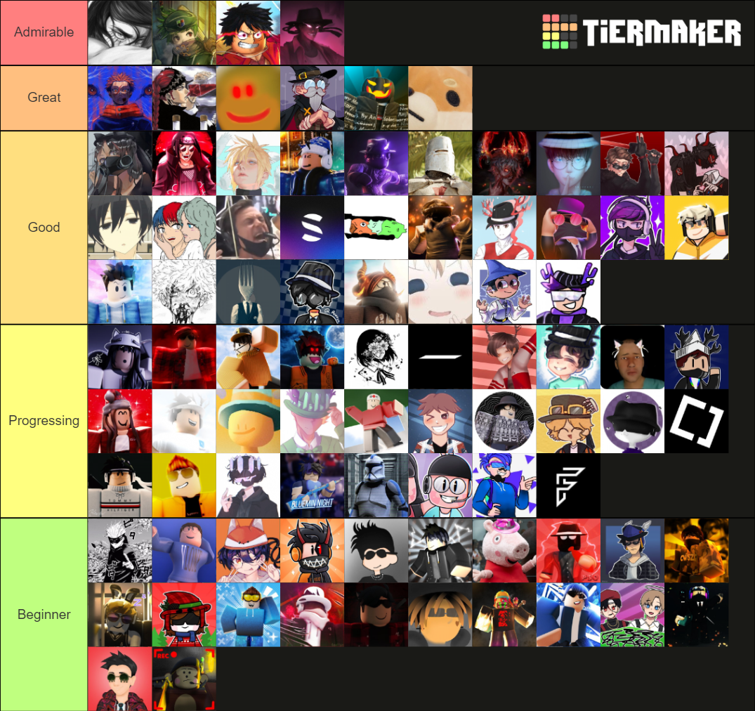 Roblox GFX Artists Tier List (Community Rankings) - TierMaker