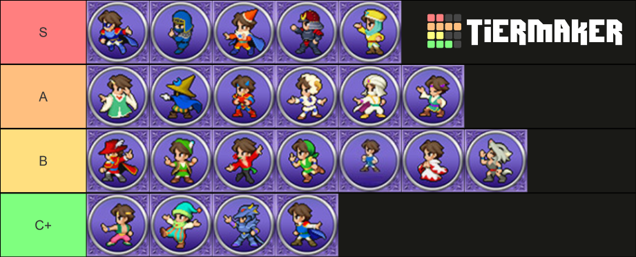 Final Fantasy V Jobs Tier List (Community Rankings) - TierMaker