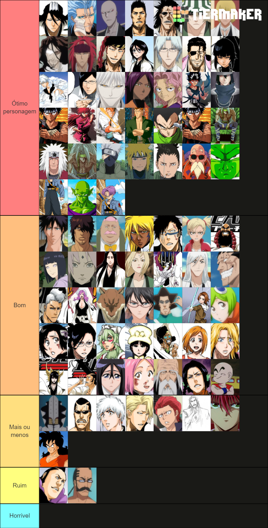 Anime Supporting Characters (Shonen) Tier List (Community Rankings ...