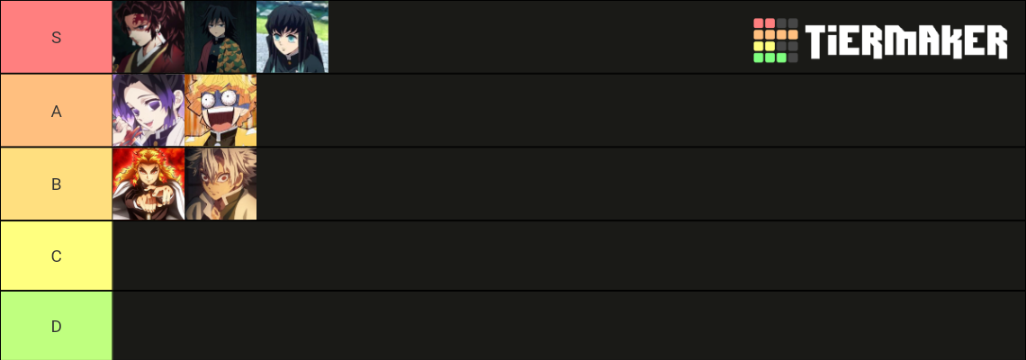 Demon fall breathing 2021 Tier List (Community Rankings) - TierMaker