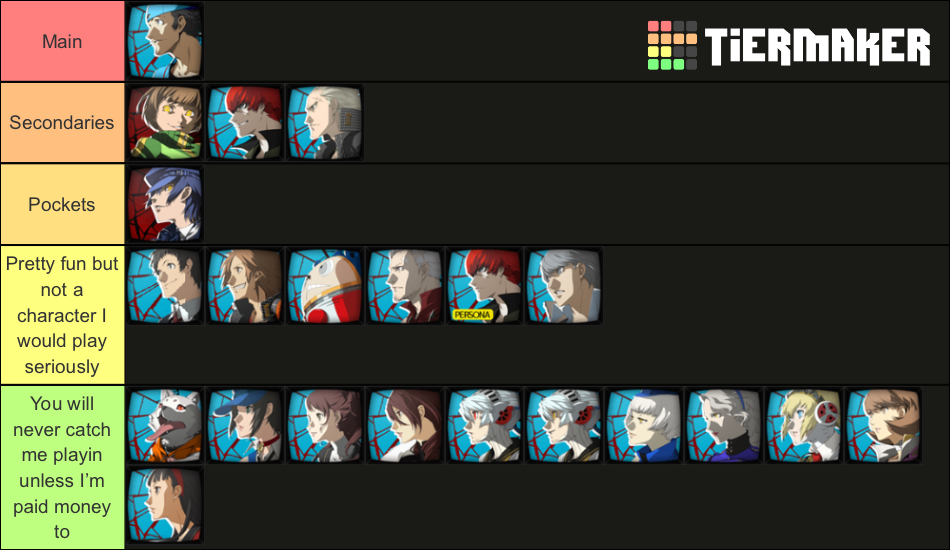 Persona 4 Arena Ultimax 1.0 Tier List (Community Rankings) - TierMaker