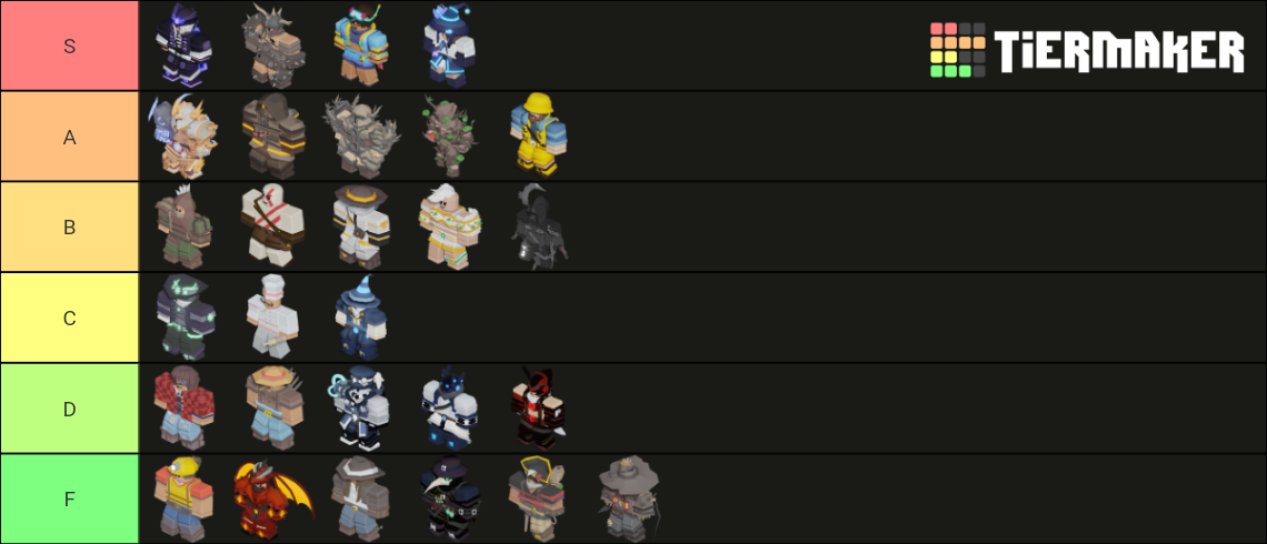 ROBLOX Bedwars Kit Tier List (Community Rankings) - TierMaker