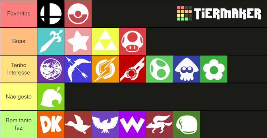 Nintendo IPs Tier List (Community Rankings) - TierMaker
