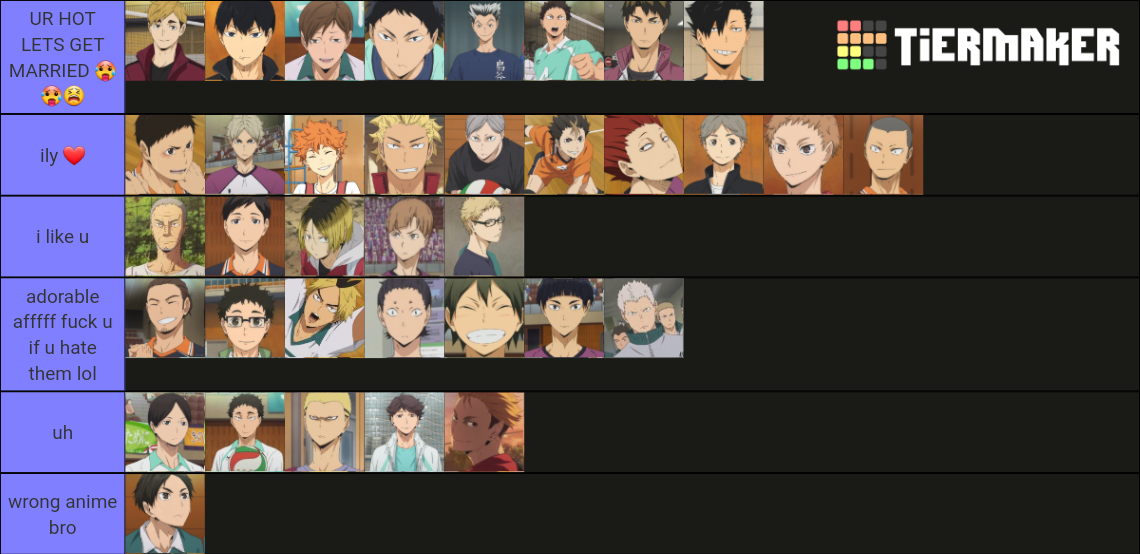 Haikyuu!! Best Boys Tier List (Community Rankings) - TierMaker