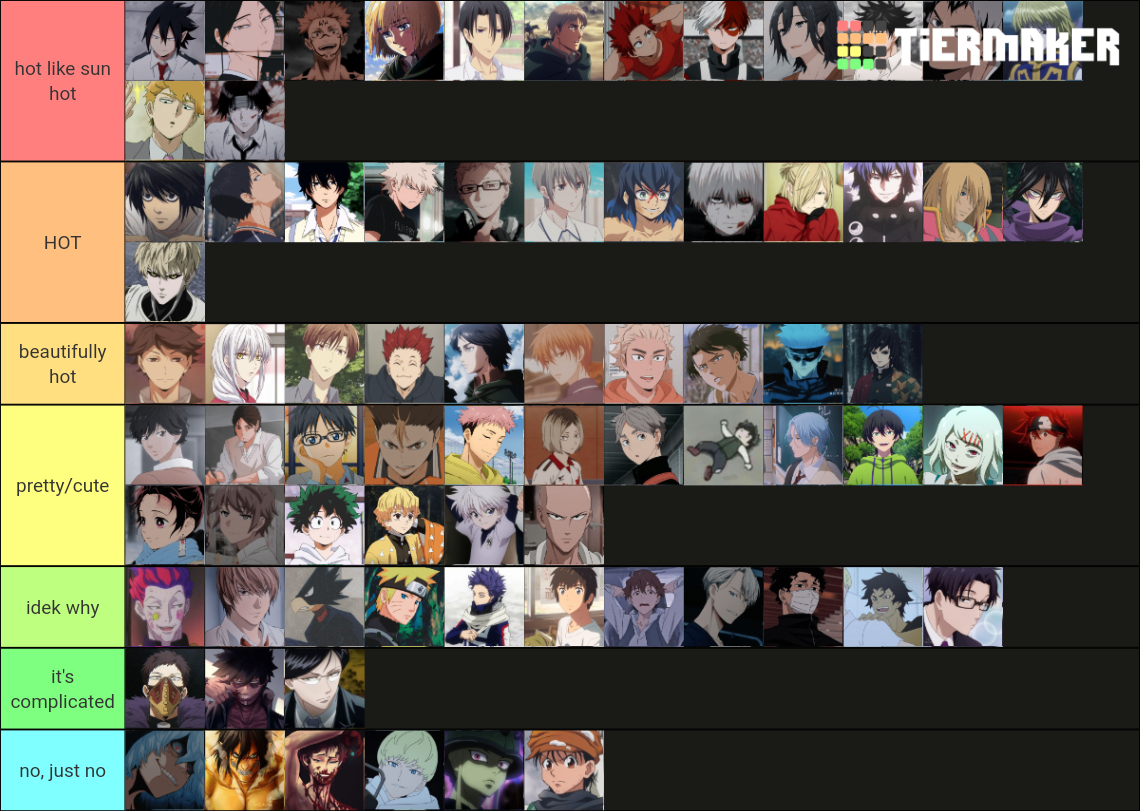simp list Tier List (Community Rankings) - TierMaker