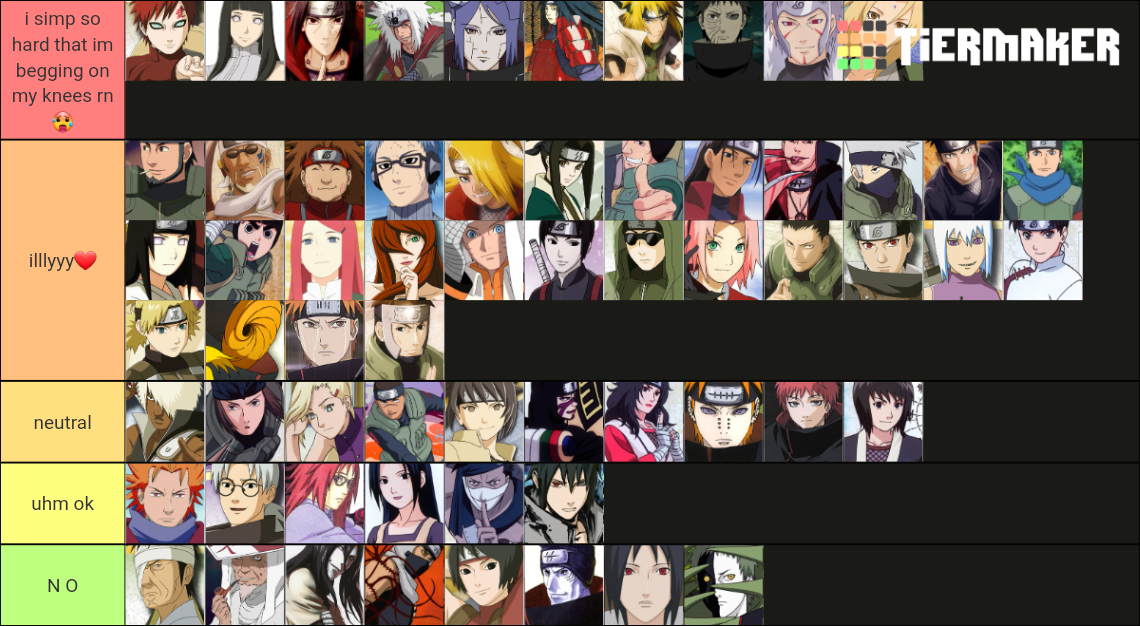 Naruto Character Tier List (Community Rankings) - TierMaker