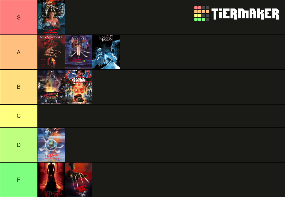 A Nightmare on Elm Street Films Tier List (Community Rankings) - TierMaker