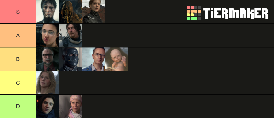 Death Stranding Main Characters Tier List (Community Rankings) - TierMaker