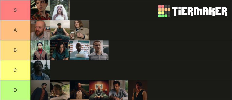 End Of The F***ing World characters Tier List (Community Rankings ...