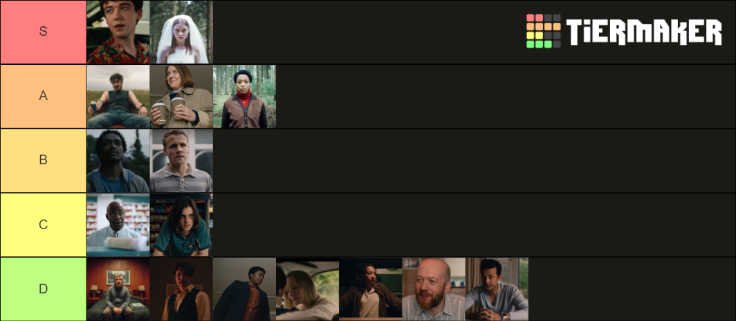 End Of The F***ing World characters Tier List (Community Rankings ...