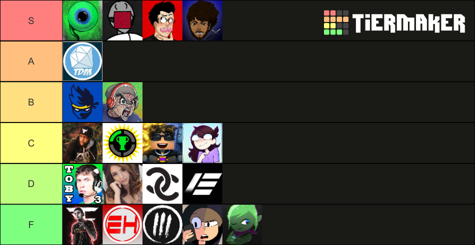 Gaming YouTubers Tier List (Community Rankings) - TierMaker