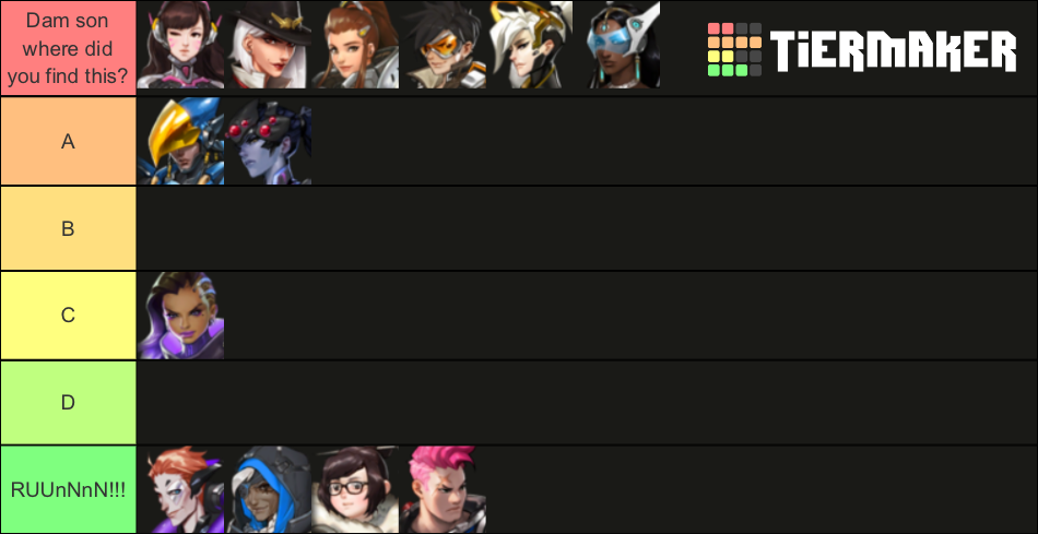 Hottest Women in Overwatch Tier List (Community Rankings) - TierMaker