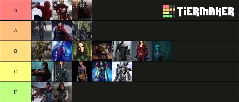 Infinity War Tier List (Community Rankings) - TierMaker