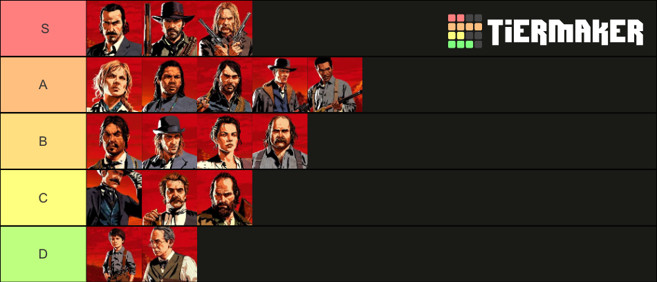 Red Dead II Characters Tier List (Community Rankings) - TierMaker