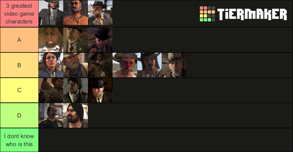 Red dead redemption 1 characters Tier List (Community Rankings) - TierMaker