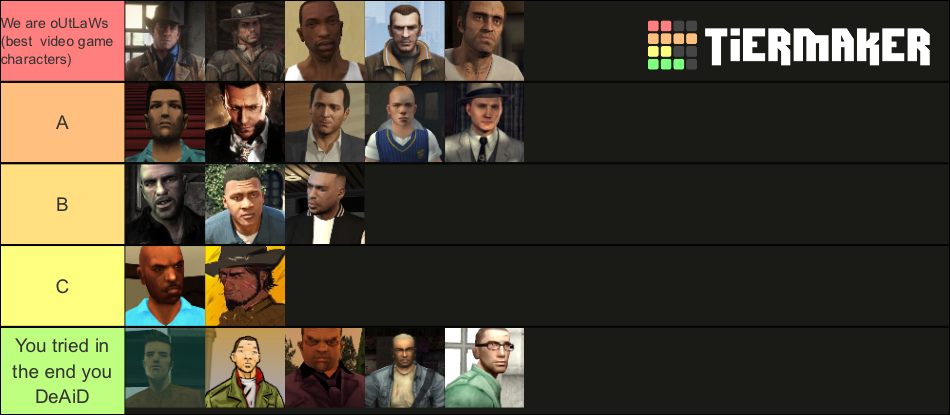 Rockstar Games Protagonists Tier List (Community Rankings) - TierMaker