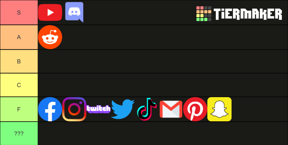 Social Media Platforms Tier List (Community Rankings) - TierMaker